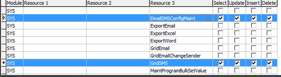 Synergetic SMS Service Gateway Administrator Guide