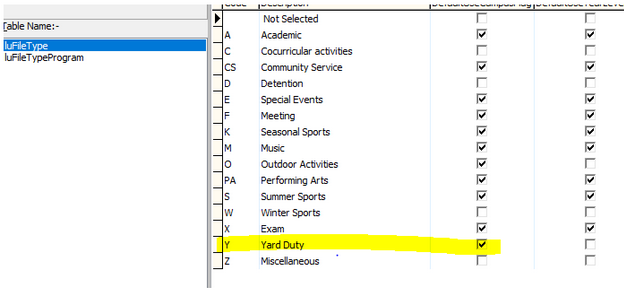 Set up Yard Duty to display in Staff Timetable