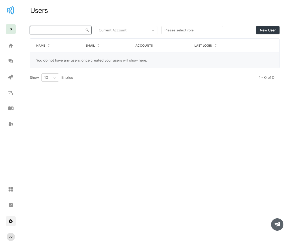 Synergetic SMS Service Gateway Administrator Guide
